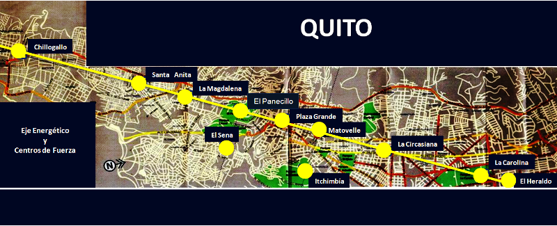 Nueva valoración de tierras y predios en el Distrito – Quito Informa