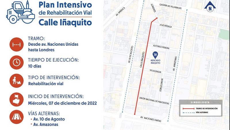 Más vías se rehabilitan en el sector de Iñaquito – Quito Informa