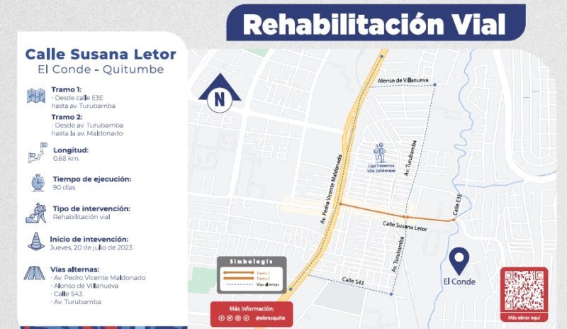 Municipio de Quito llega con más obras viales al sur de Quito – Quito ...